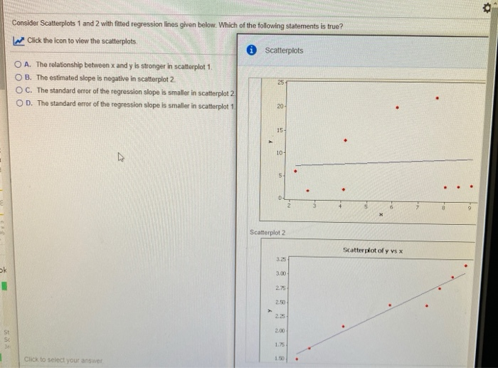 Solved Consider Scatterplots 1 and 2 with fitted regression | Chegg.com