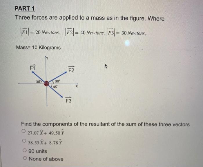 Solved ∣F1∣=20 Newtons, ∣F2∣=40 Newtons, ∣F3∣=30 Newtons, | Chegg.com
