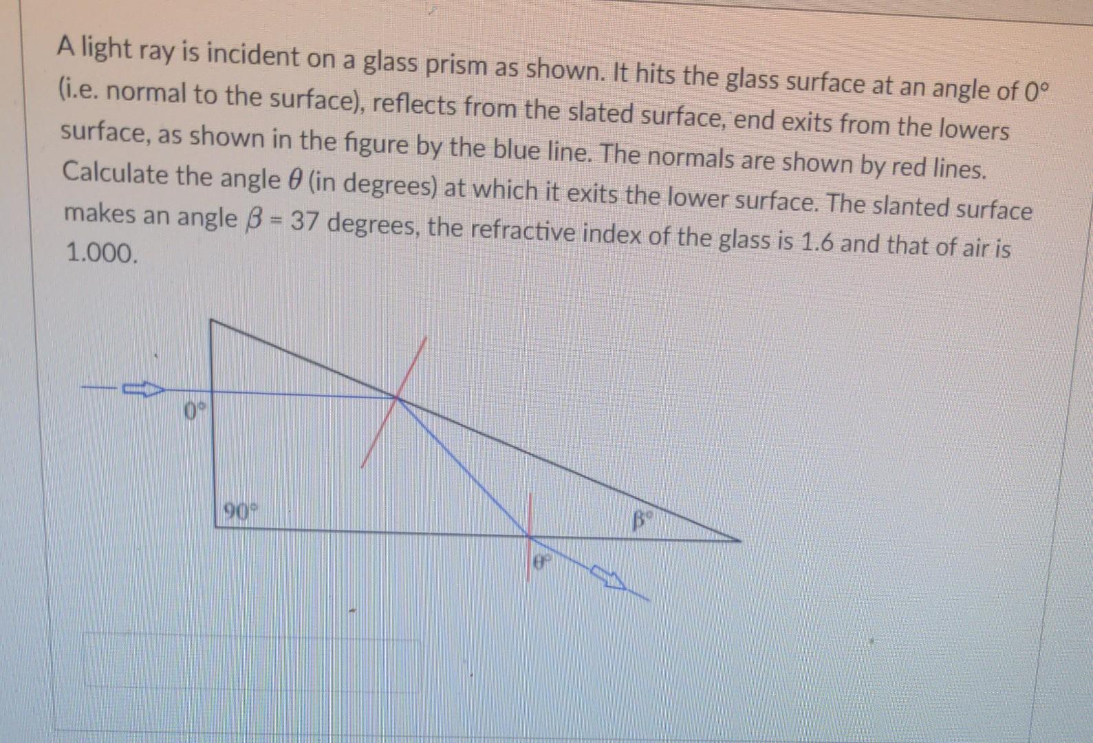 Solved A light ray is incident on a glass prism as shown. It | Chegg.com