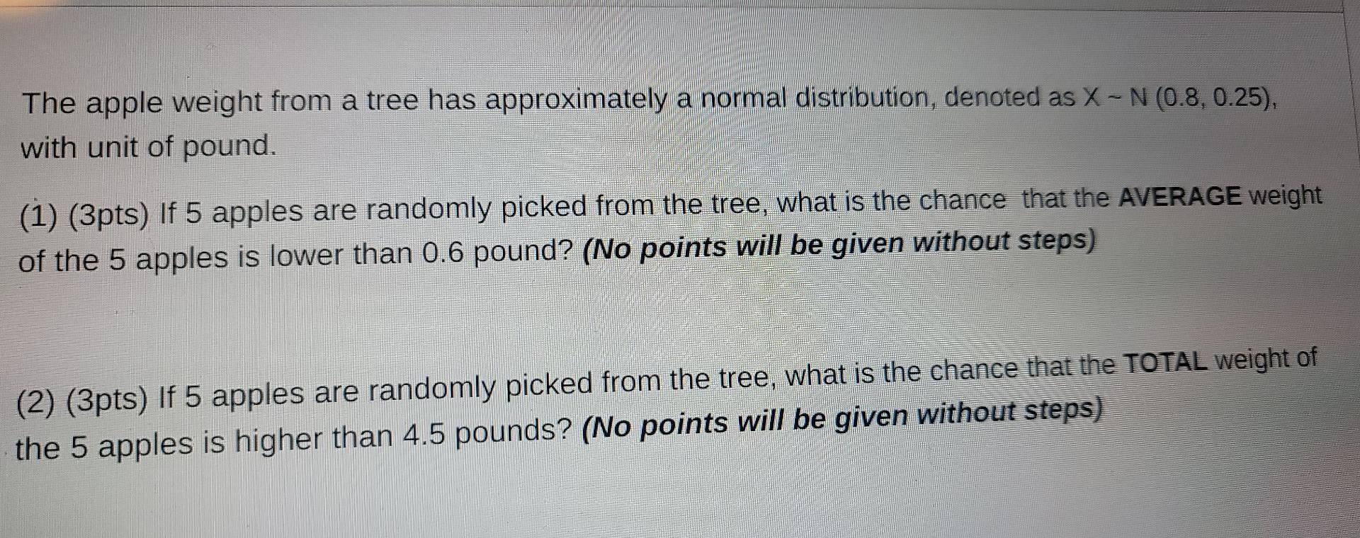 Solved The apple weight from a tree has approximately a | Chegg.com