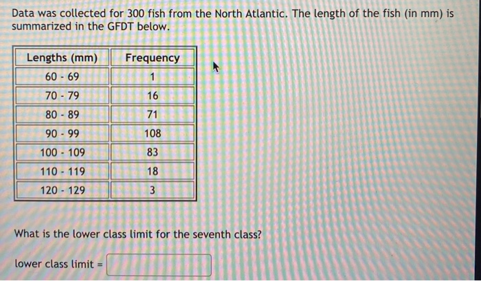 Solved Data was collected for 300 fish from the North | Chegg.com