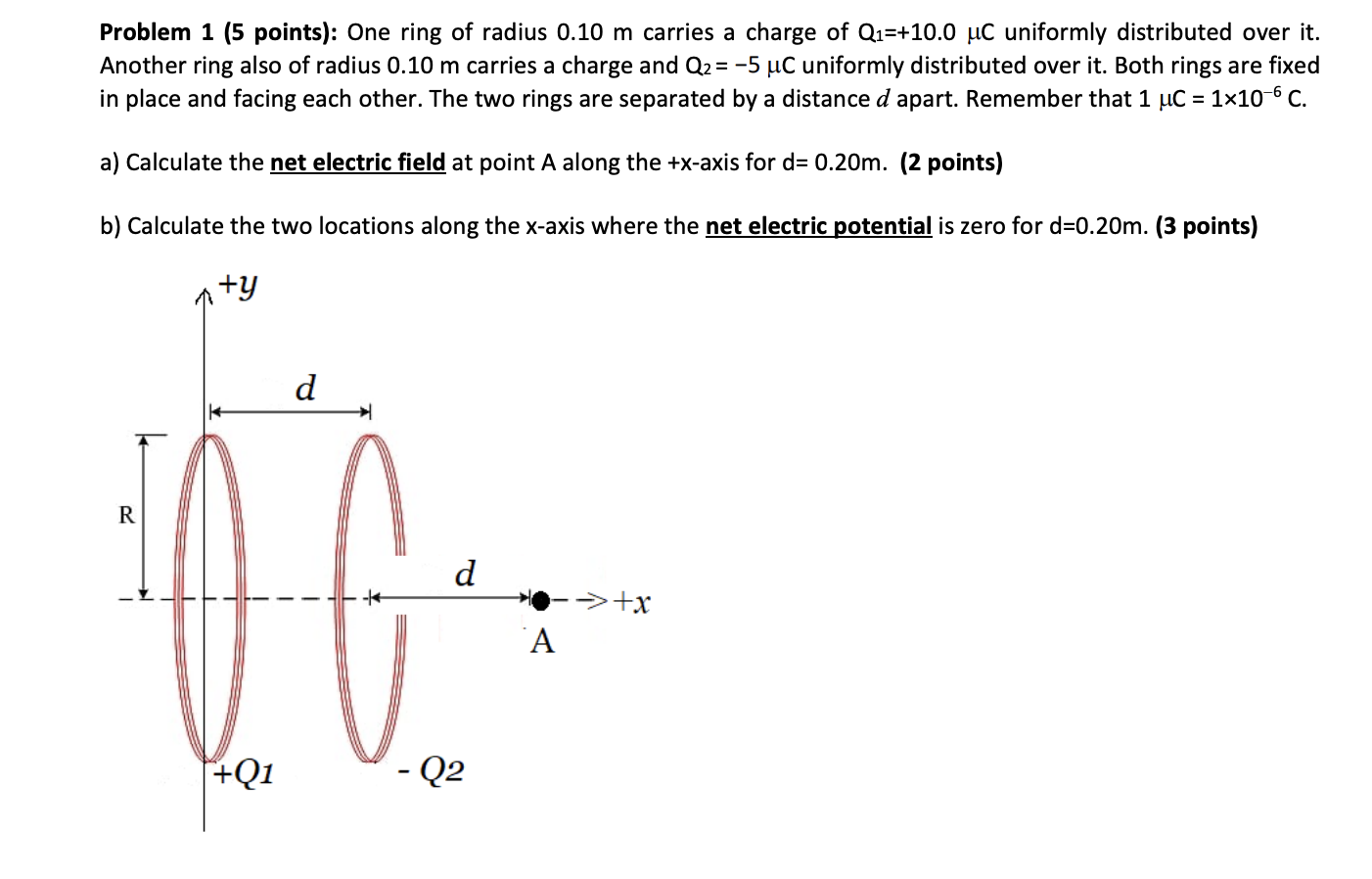 Solved Problem 1 (5 ﻿points): One ring of radius 0.10m | Chegg.com