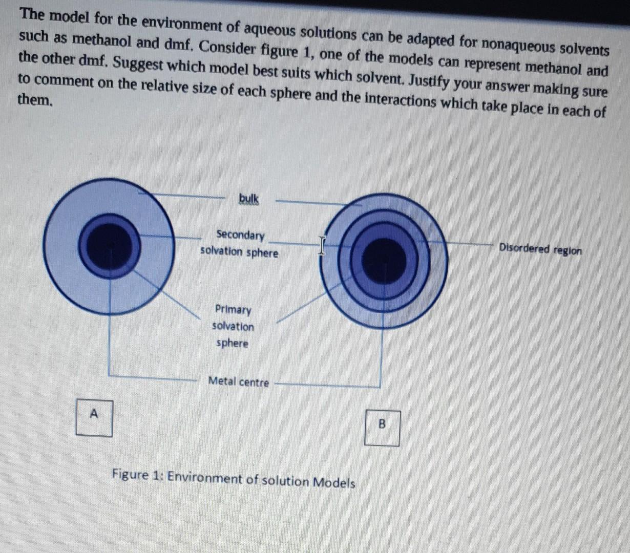 Solved The model for the environment of aqueous solutions | Chegg.com