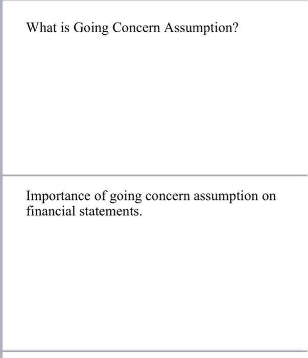 Solved What is Going Concern Assumption? Importance of going | Chegg.com