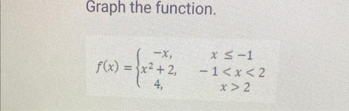 Solved Graph the function. f(x)=⎩⎨⎧−x,x2+2,4,x≤−1−12 | Chegg.com