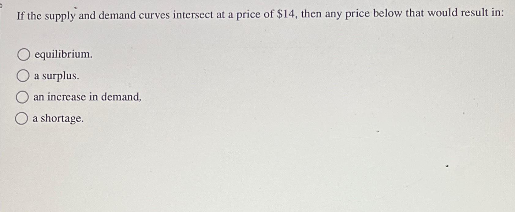 Solved If the supply and demand curves intersect at a price | Chegg.com