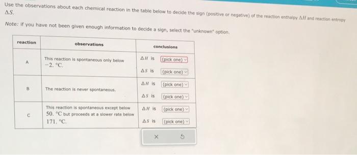 Solved Use the observations about each chemical reaction in | Chegg.com