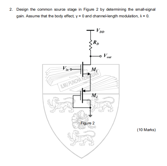 Solved Design the common source stage in Figure 2 ﻿by | Chegg.com