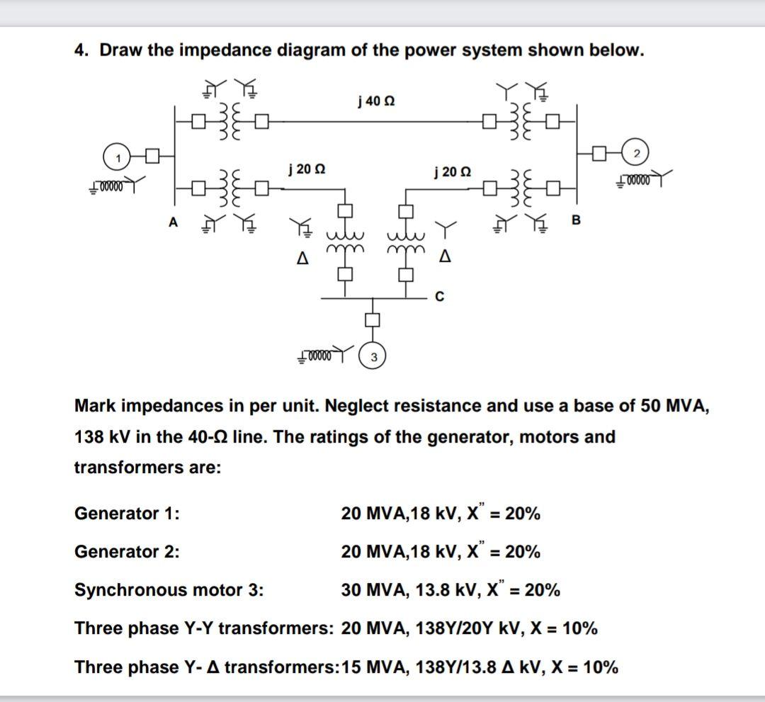 Solved 4. Draw the impedance diagram of the power system | Chegg.com