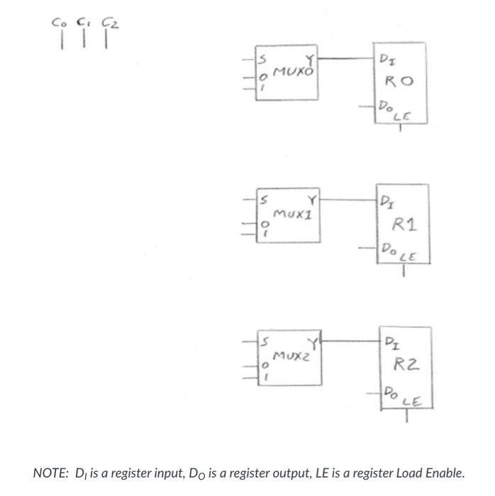 [Solved]: logical digital 5. ( 30 points) The inputs o
