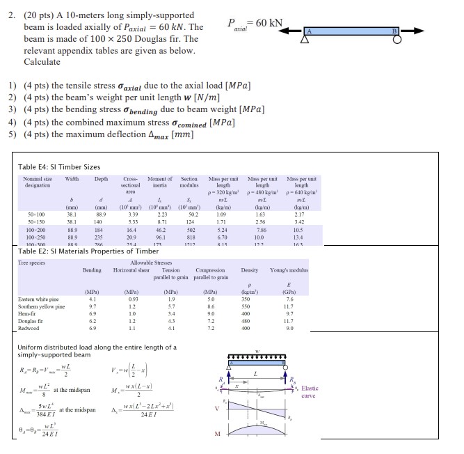 Solved Please solve and show all steps used to solve. Need | Chegg.com