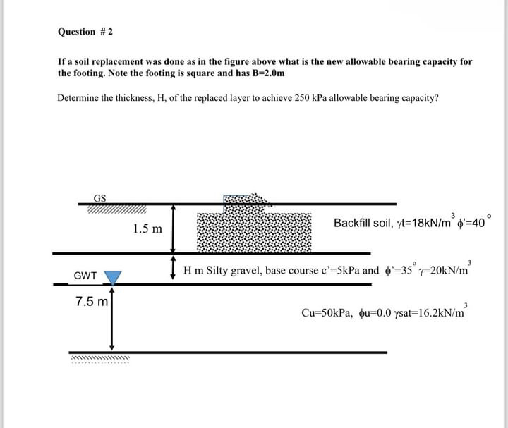 Solved Question # 2If a soil replacement was done as in the | Chegg.com