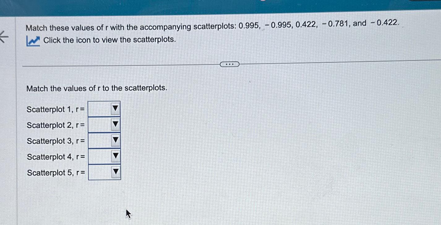 Match these values of r ﻿with the accompanying | Chegg.com