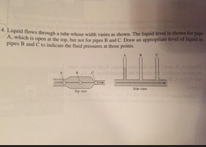 Solved 4. Liquid flows through a tube whose width varies as | Chegg.com