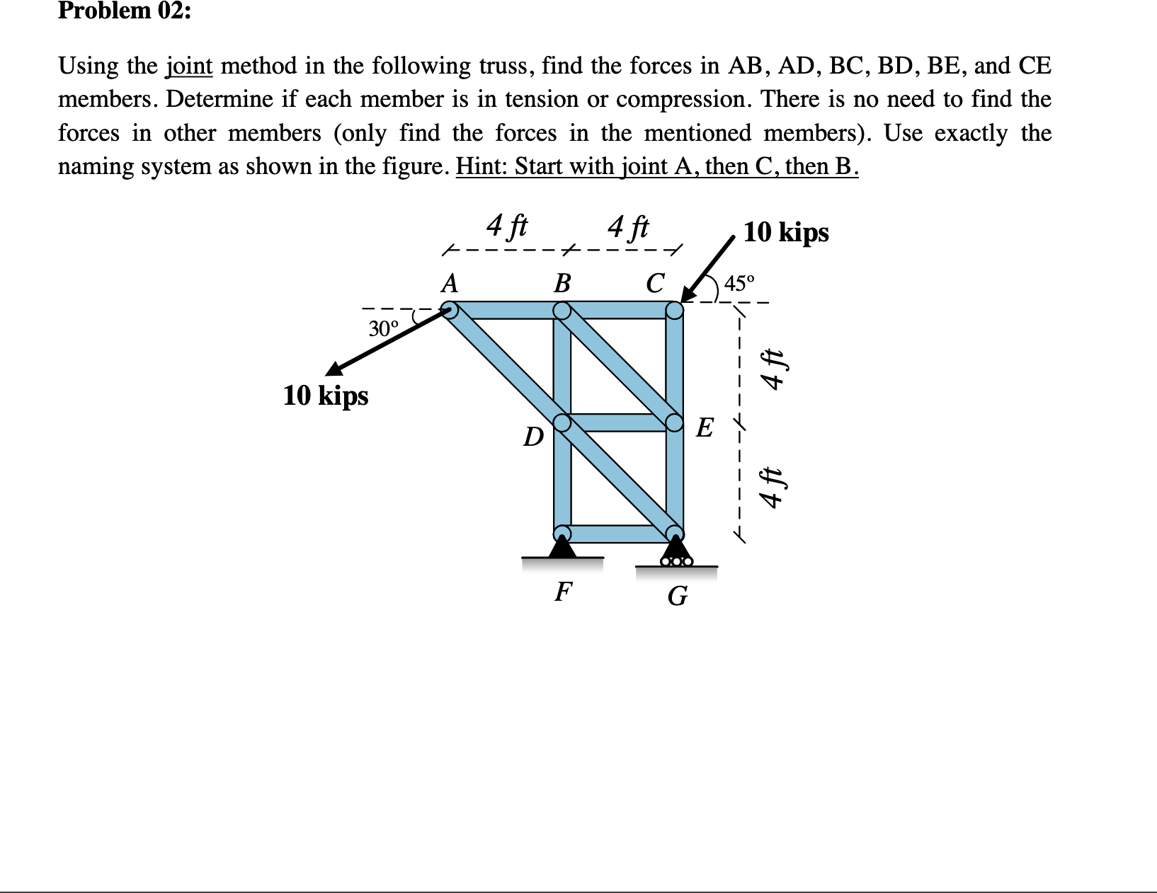 Solved Problem 02: Using the joint method in the following | Chegg.com