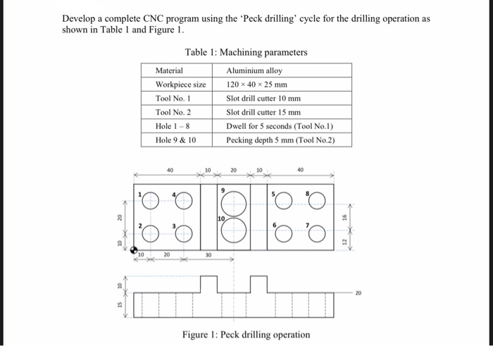 Solved Develop a complete CNC program using the ‘Peck | Chegg.com