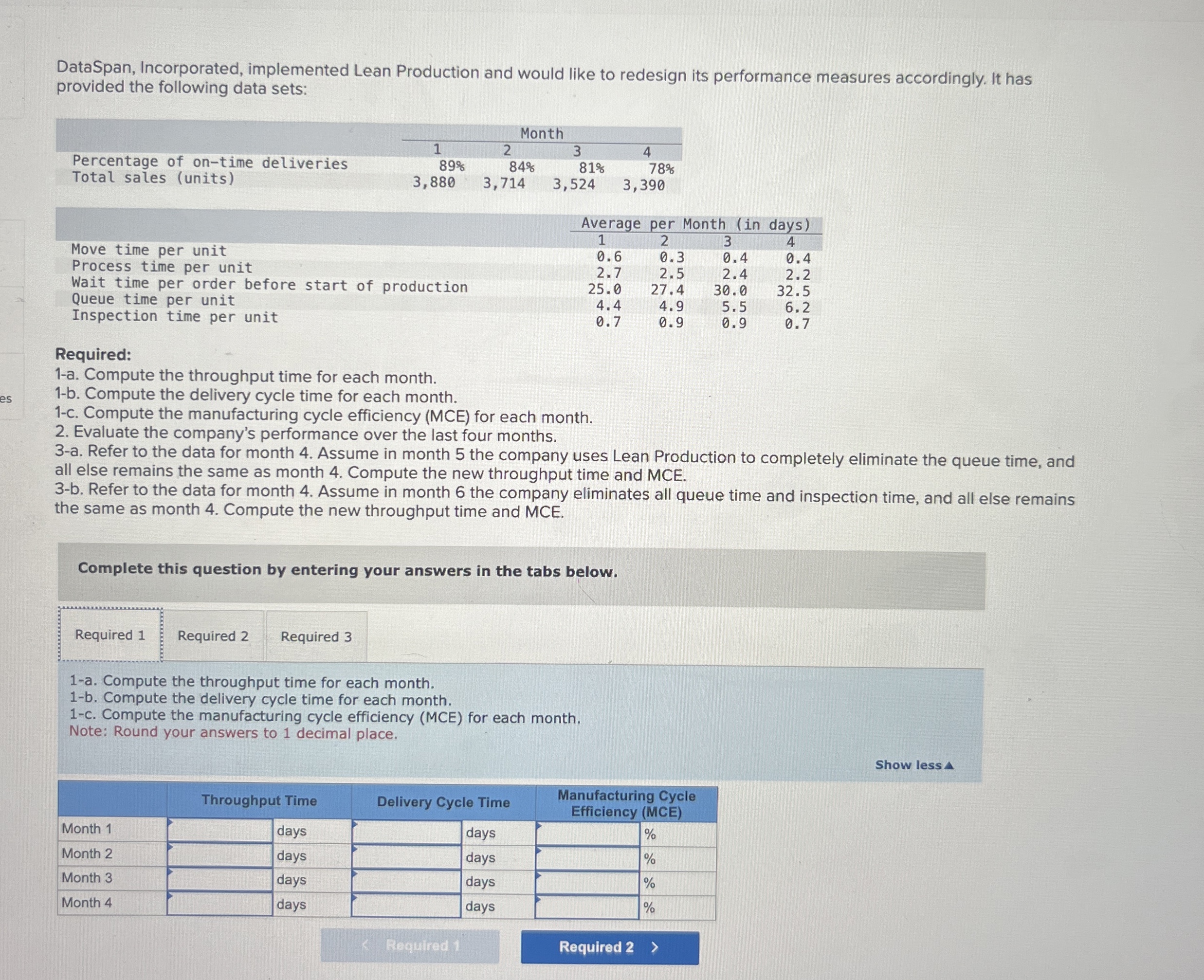 Solved DataSpan, Incorporated, implemented Lean Production | Chegg.com