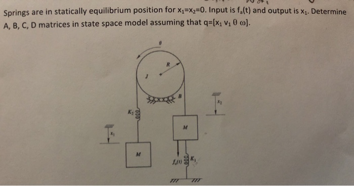 Solved Springs are in statically equilibrium position for | Chegg.com