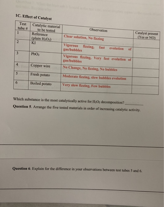 Solved 1C. Effect of Catalyst Test Catalytic material tube # | Chegg.com