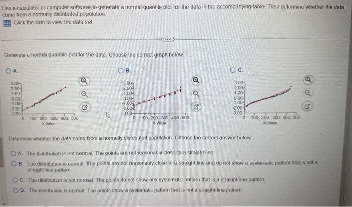 Solved Use a cakulator or computer software to generate a | Chegg.com