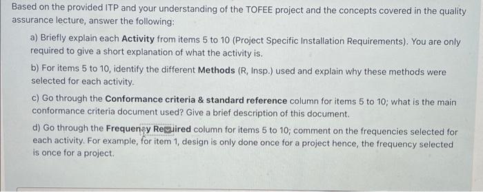 Solved Inspection and Test Plan (ITP) for the piling work of | Chegg.com