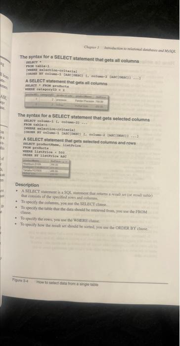 Run SQL statements against the my guitar_shop1 | Chegg.com