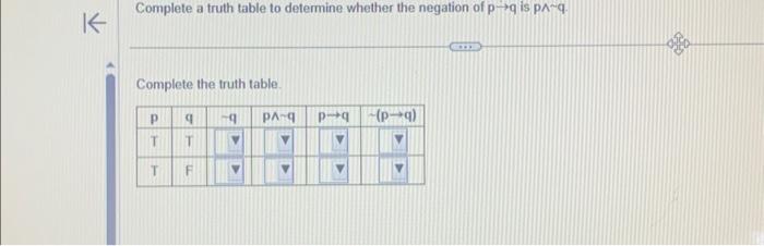 Solved K Complete a truth table to determine whether the | Chegg.com