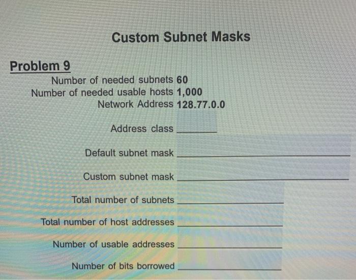 Solved Custom Subnet Masks Problem 4 Number of needed | Chegg.com