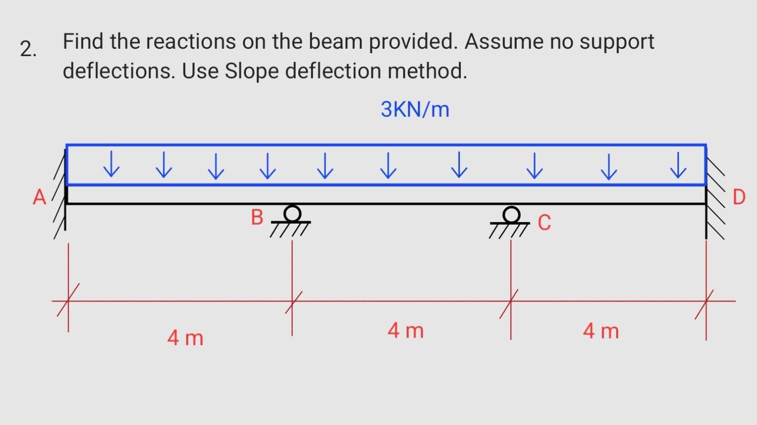 Solved Find the reactions on the beam provided. Assume no | Chegg.com