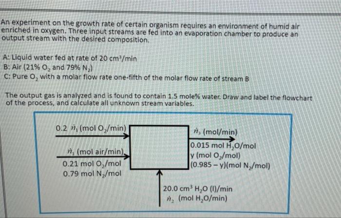 Solved An experiment on the growth rate of certain organism | Chegg.com