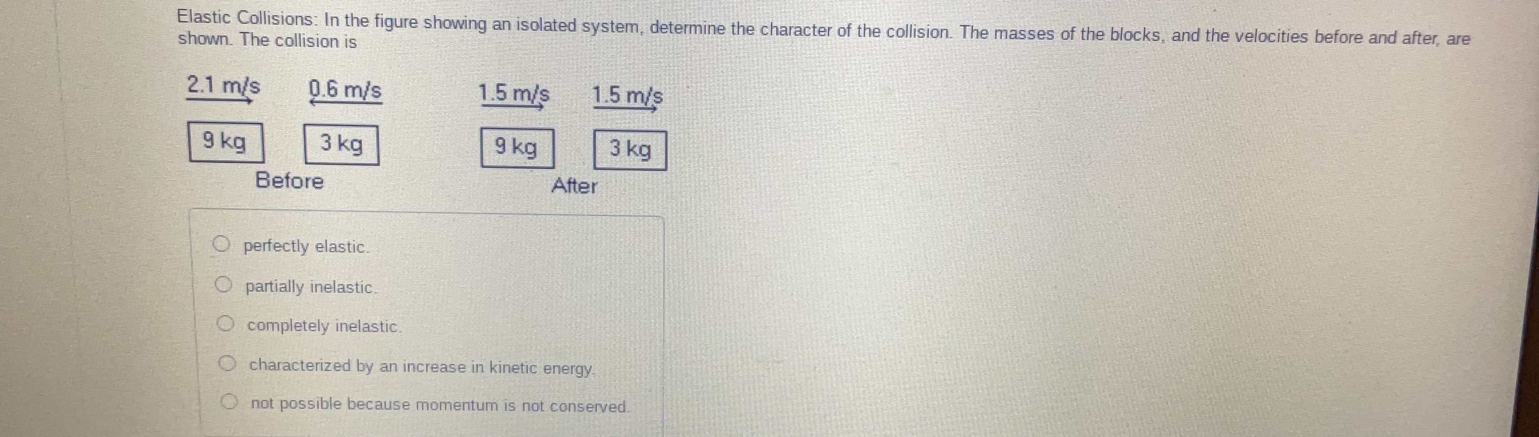 Solved Elastic Collisions: In the figure showing an isolated | Chegg.com