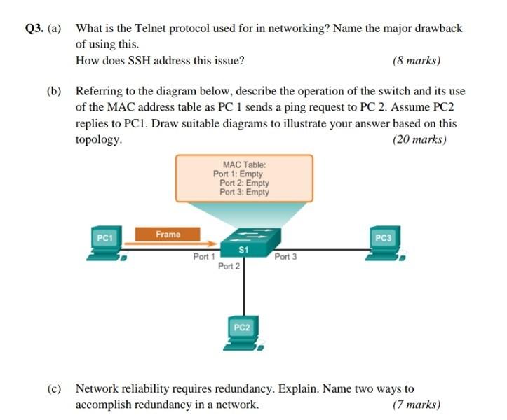 Solved You are assigned the following network address block | Chegg.com