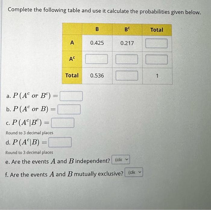 Solved Complete the following table and use it calculate the | Chegg.com