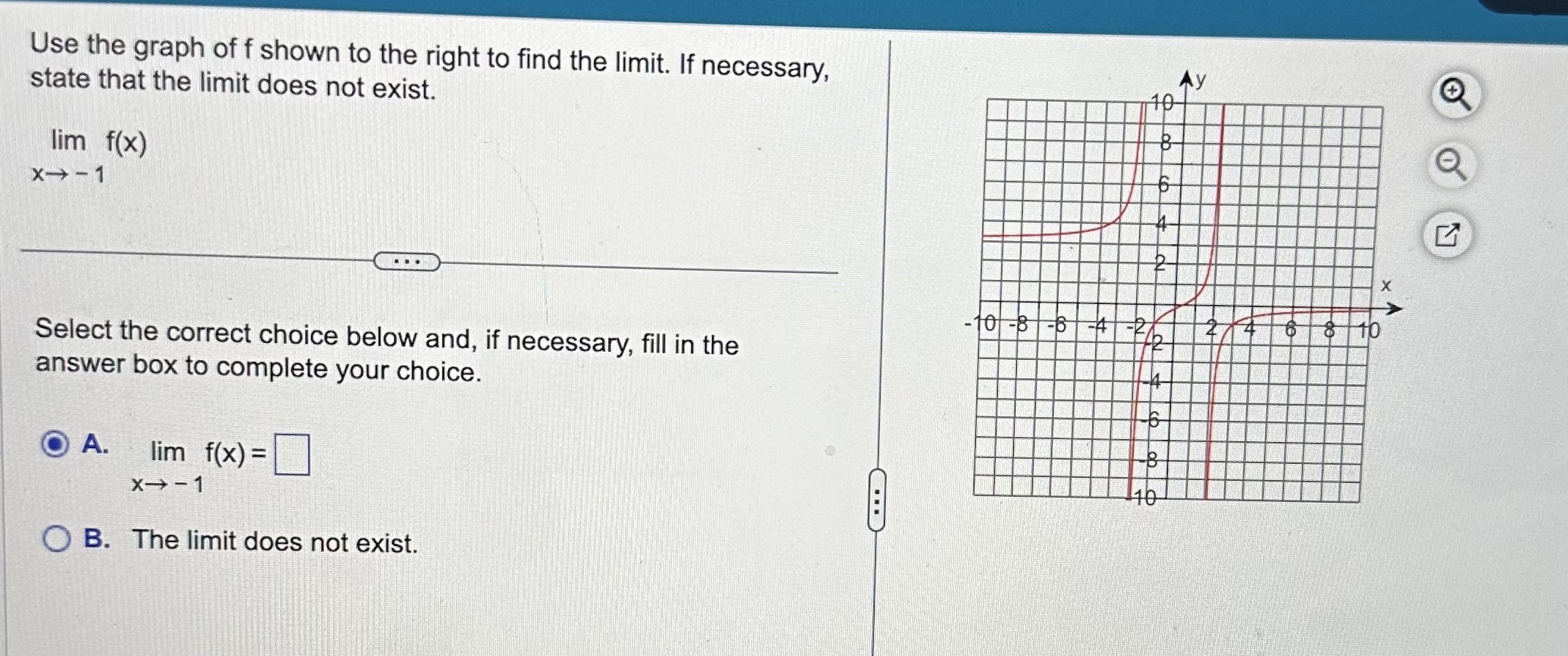 Solved Use the graph of f ﻿shown to the right to find the | Chegg.com