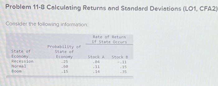 Solved Problem 11-8 Calculating Returns and Standard | Chegg.com Solved Problem 11-8 Calculating Returns and Standard | Chegg.com