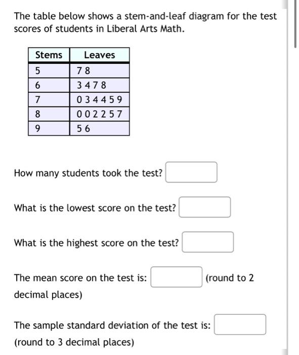 Solved The table below shows a stem-and-leaf diagram for the | Chegg.com