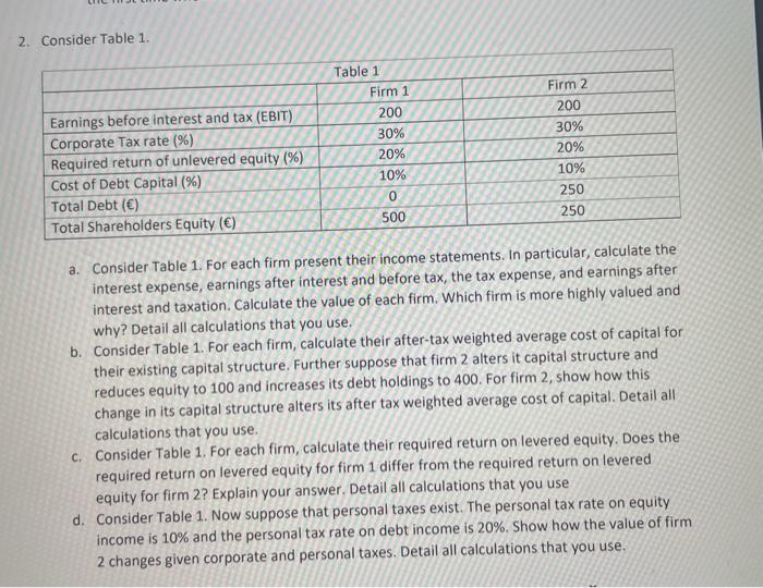 Solved 2. Consider Table 1. a. Consider Table 1. For each | Chegg.com