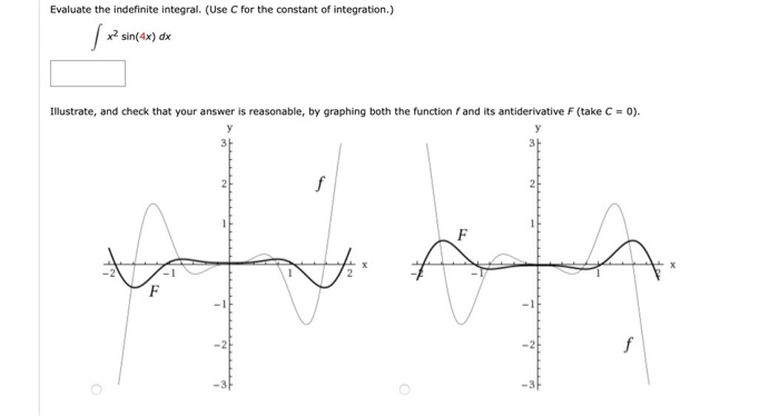 Solved Evaluate the indefinite integral. (Use C for the | Chegg.com