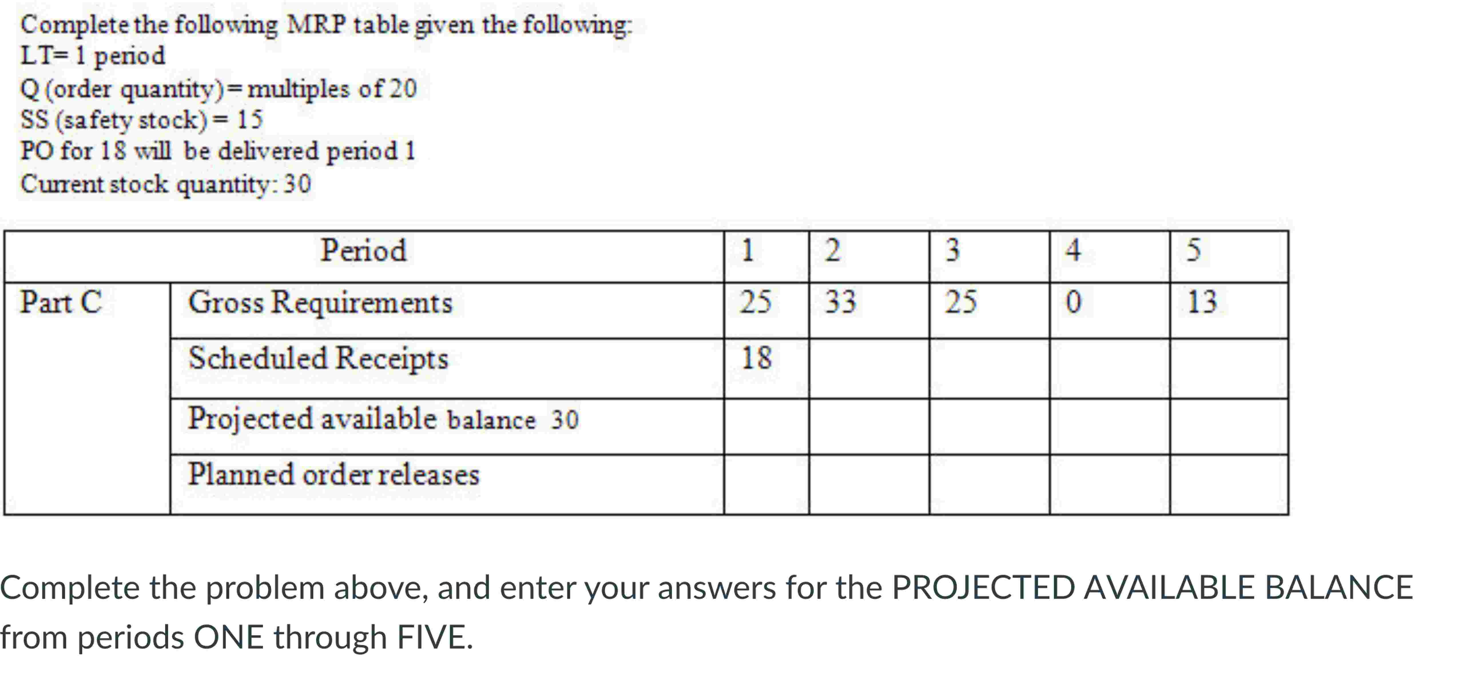 Solved Complete the following MRP table given the | Chegg.com