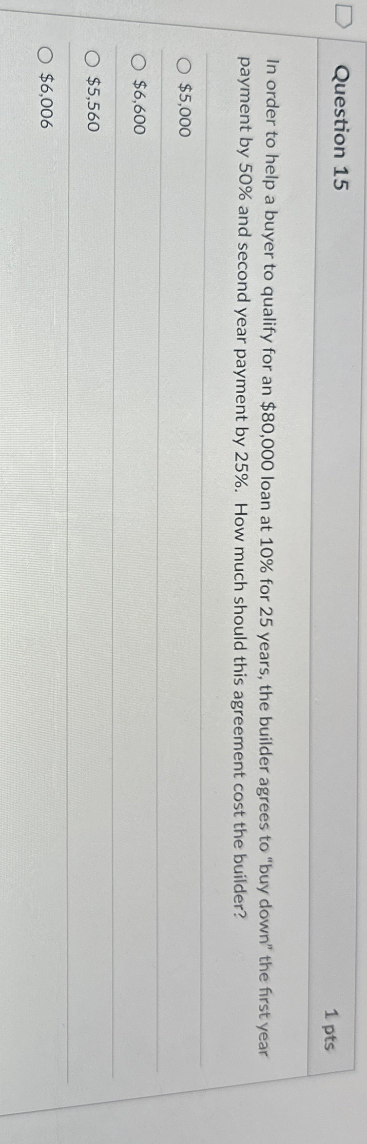 Solved Question 151 ﻿ptsIn order to help a buyer to qualify | Chegg.com
