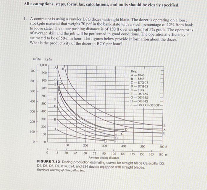 Solved All assumptions, steps, formulas, calculations, and | Chegg.com
