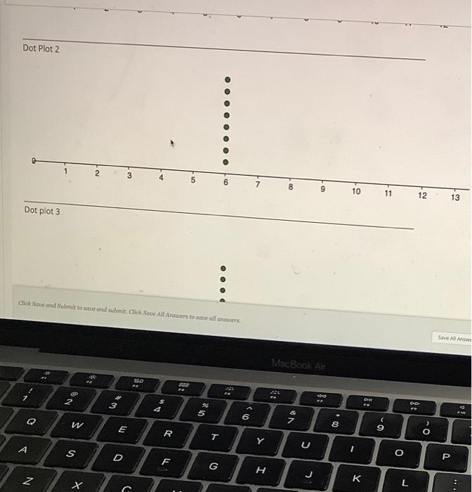Solved QUESTIONS The following dot plots represent data that | Chegg.com