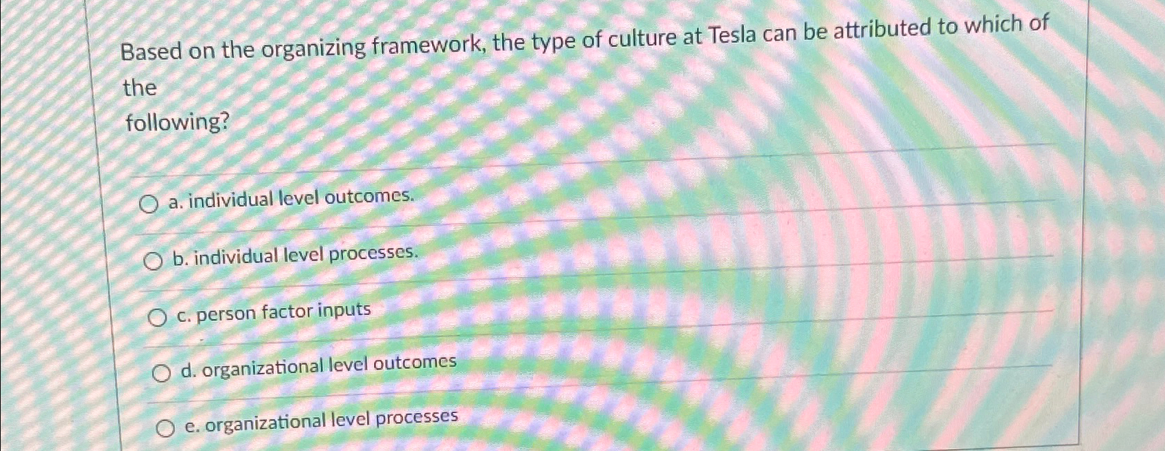 Solved Based on the organizing framework, the type of | Chegg.com
