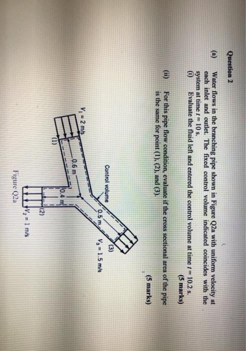 Solved Question 2 (a) Water flows in the branching pipe | Chegg.com