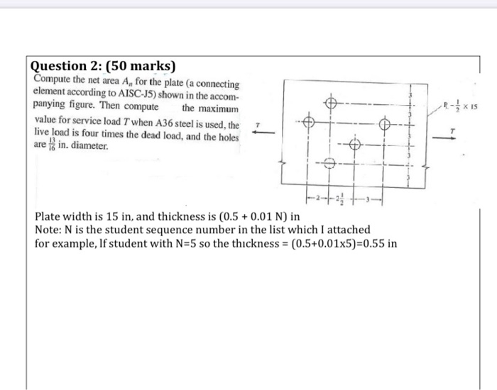 Solved Question 2: (50 marks) Compute the net area A, for | Chegg.com