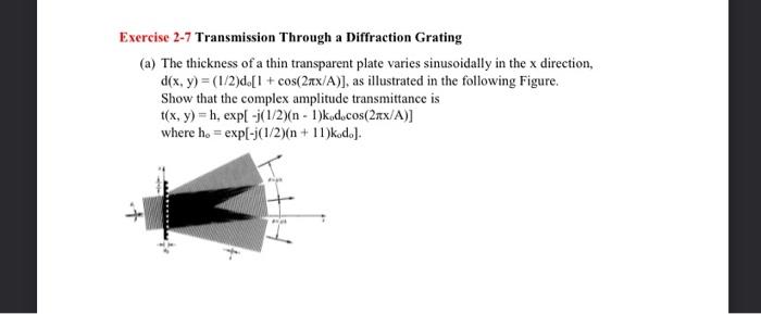 Solved Exercise 2-7 Transmission Through a Diffraction | Chegg.com