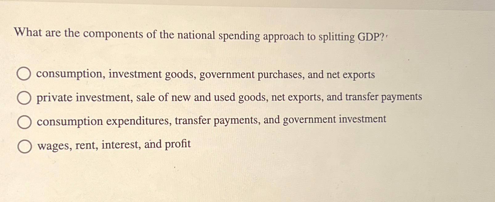 Solved What are the components of the national spending | Chegg.com