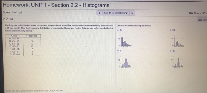 Solved Homework: UNITI - Section 2.2 - Histograms Score: 0 | Chegg.com