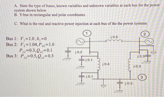 Solved A. State the type of buses, known variables and | Chegg.com