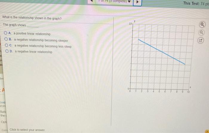 Solved ( 15 complete) This Test: 74 pts What is the | Chegg.com